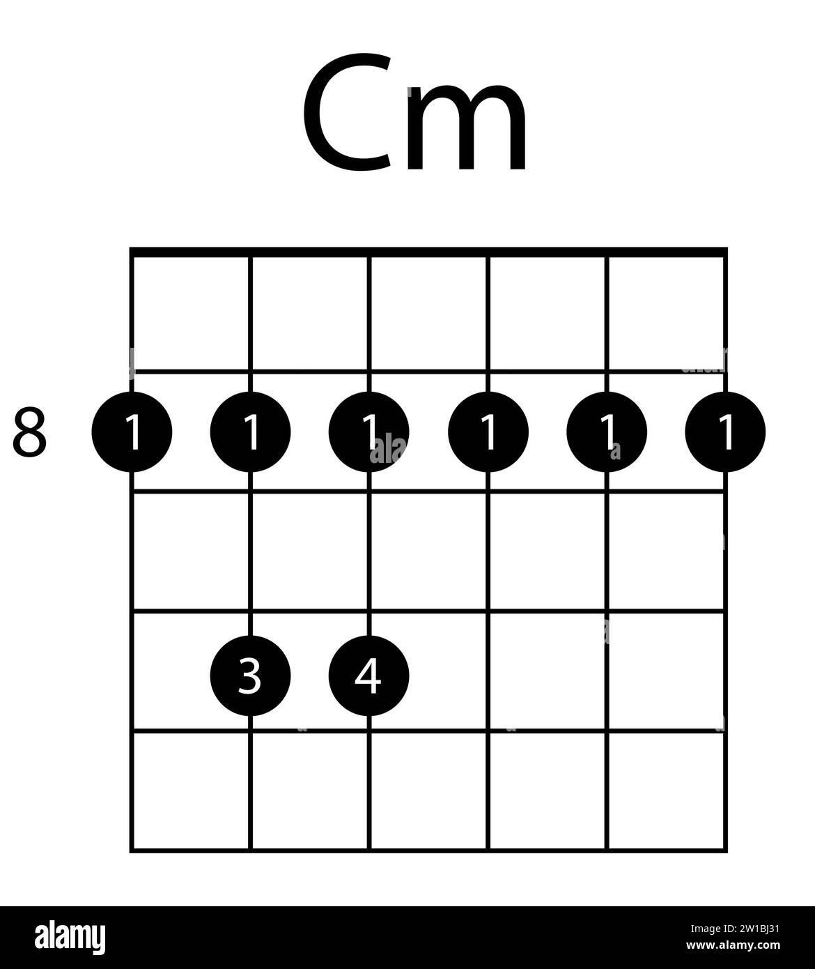 Guitar chord Cm illustration. Guitar, notes, music, string, song ...