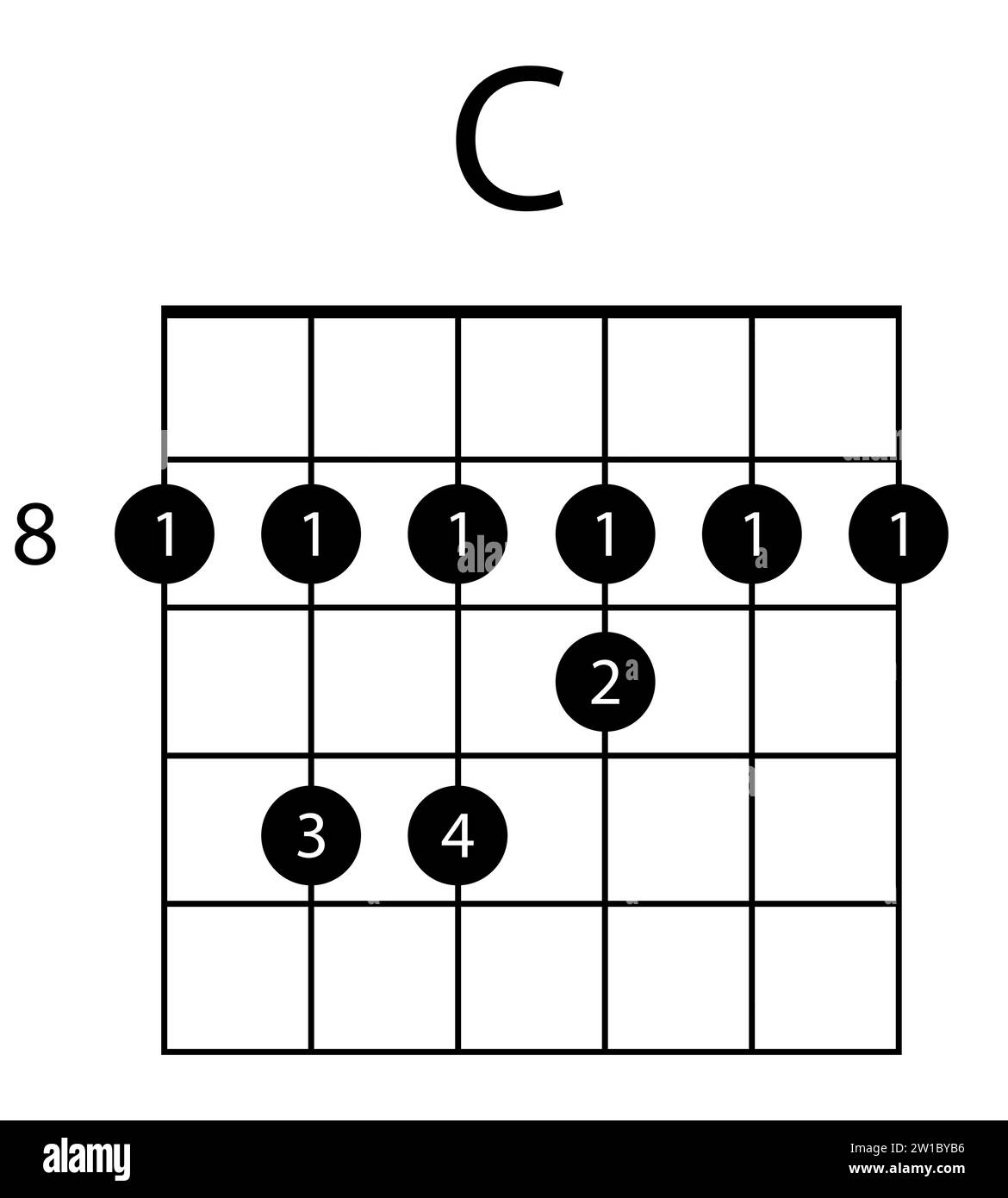 C clef Stock Vector Images - Alamy