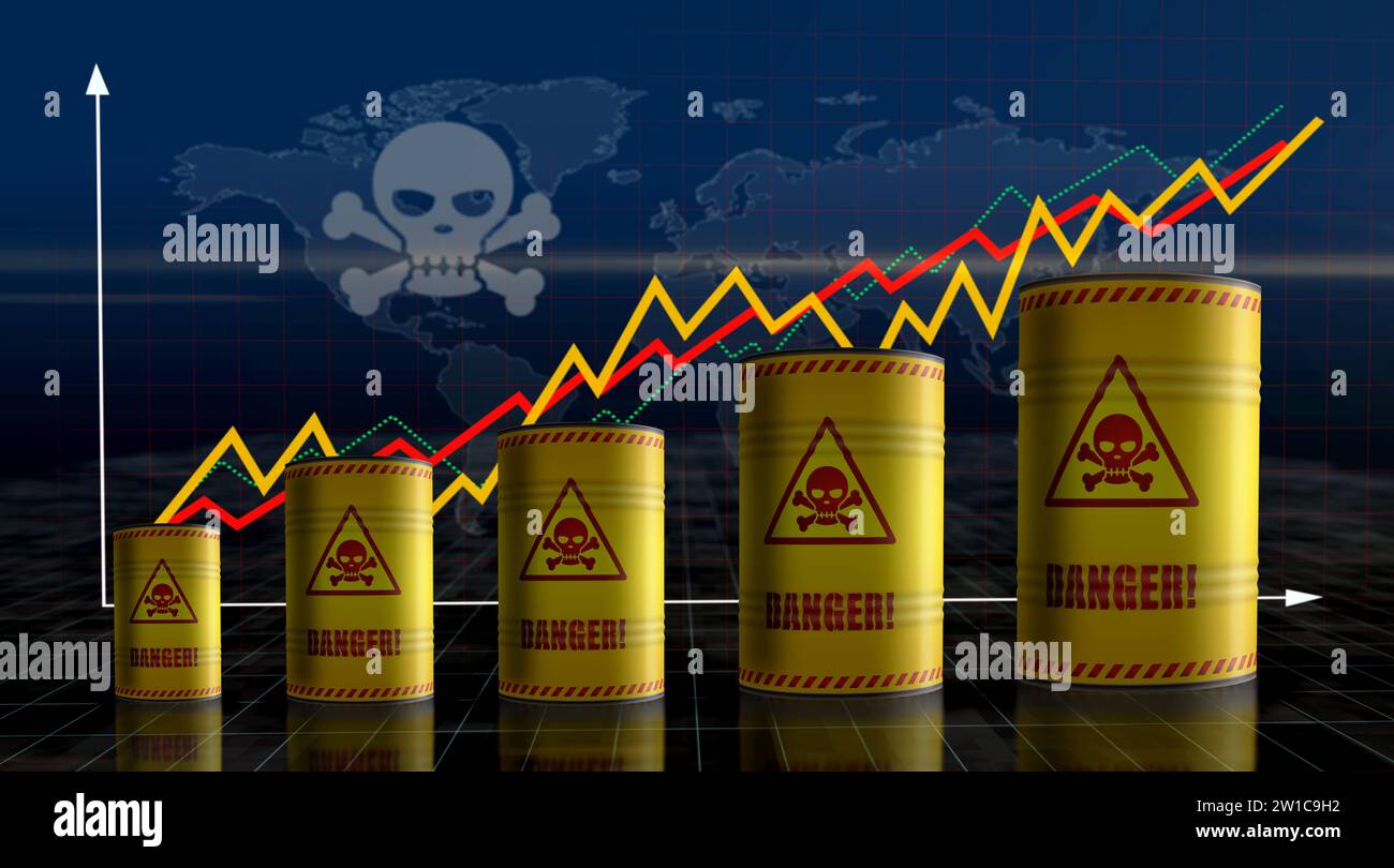 Danger warning with skull symbol barrels on growing chart. Dangerous ...