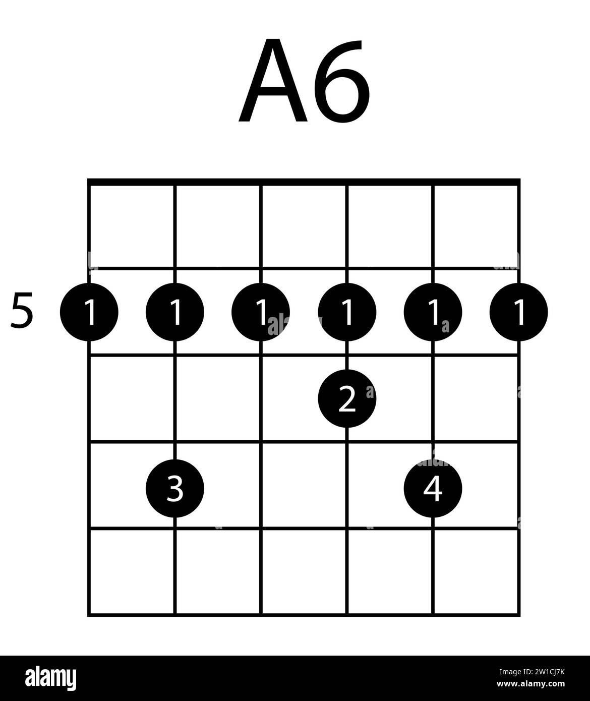 Guitar chord A6 illustration. Guitar, notes, music, string, song ...