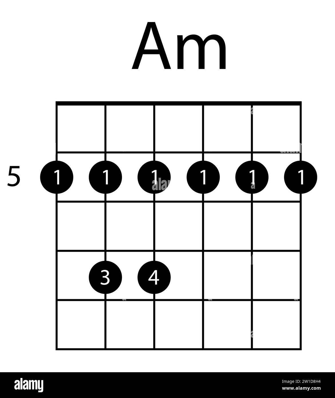 Guitar chord Am illustration. Guitar, notes, music, string, song ... Guitar chord Am illustration. Guitar, notes, music, string, song ...