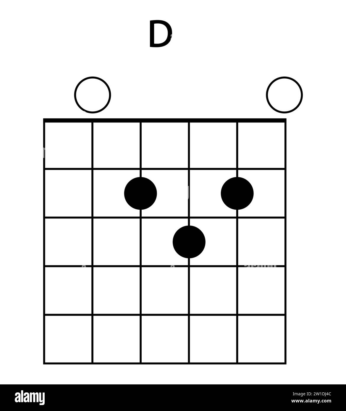 Guitar chord D illustration. Guitar, notes, music, string, song, treble ...