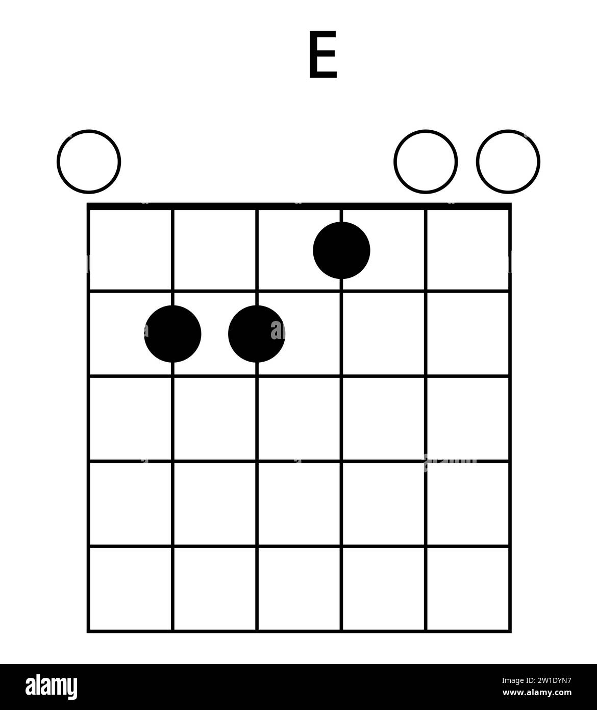 Guitar chord E illustration. Guitar, notes, music, string, song, treble ...