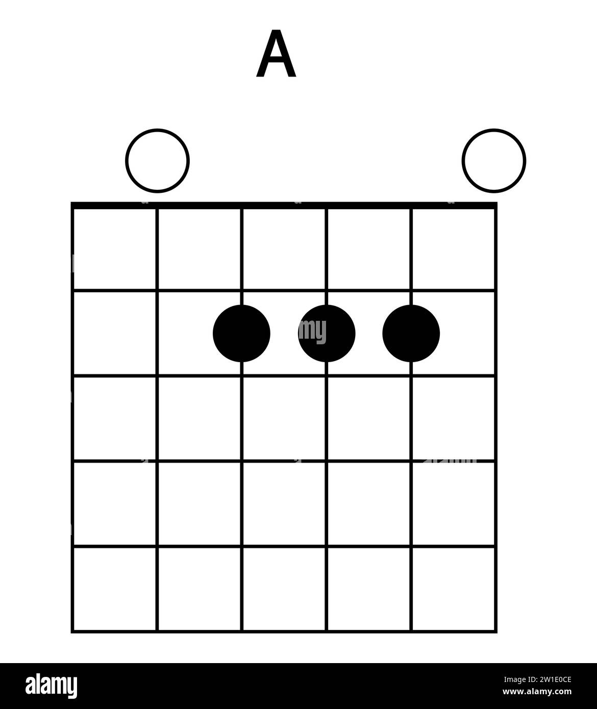 Guitar chord A illustration. Guitar, notes, music, string, song, treble ...