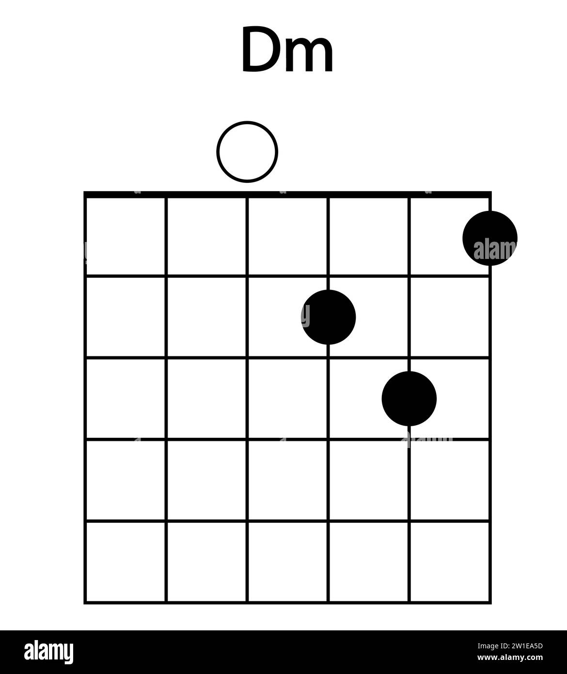 Guitar Chord Dm Illustration Guitar Notes Music String Song Treble Clef Consonance