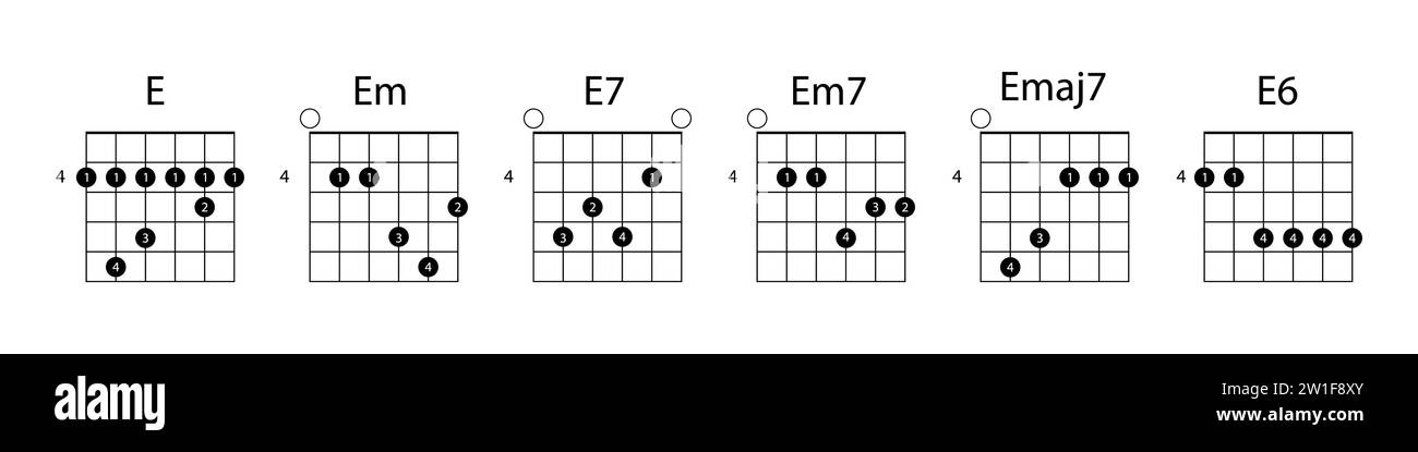 Set of chords E illustration. Guitar, notes, music, string, song ...