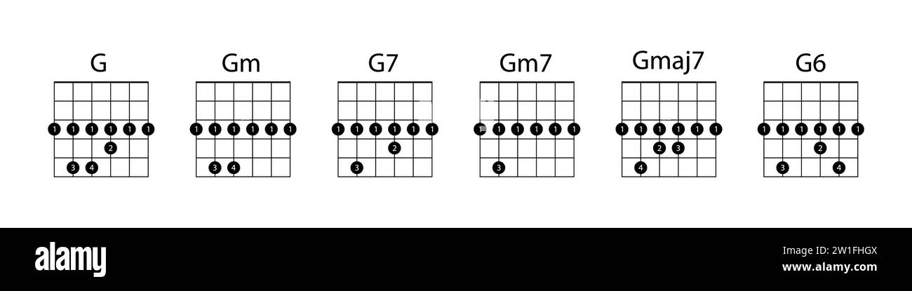 Set of chords G illustration. Guitar, notes, music, string, song ...