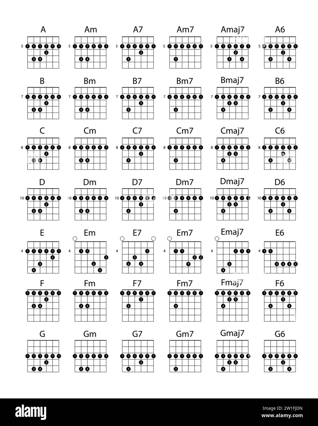 Set of chords illustration. Guitar, notes, music, string, song, treble ...