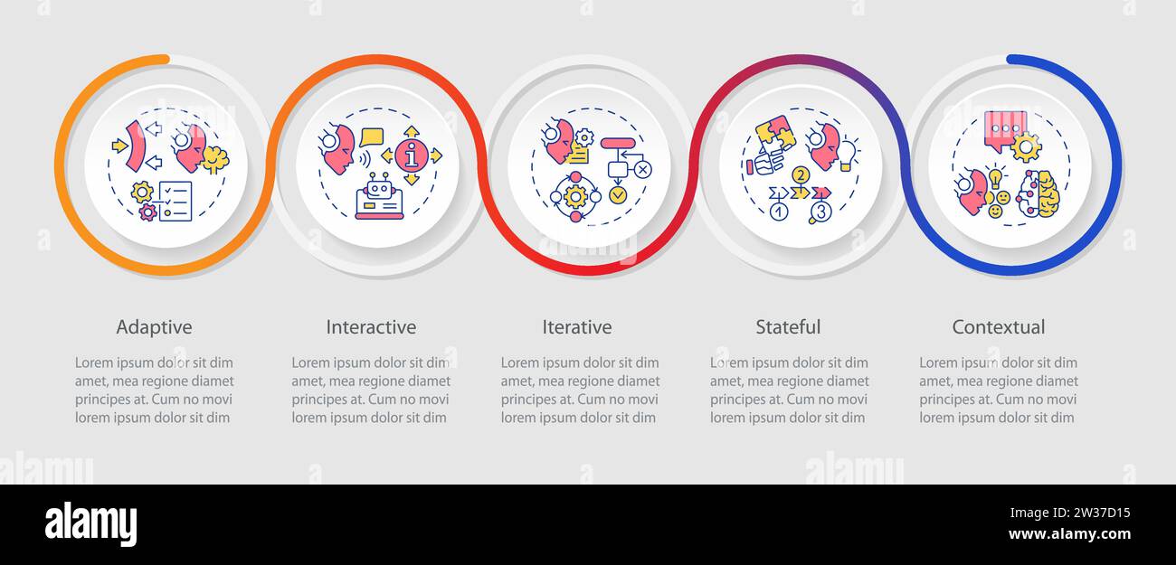 Cognitive computing layout with simple linear icon concept Stock Vector ...