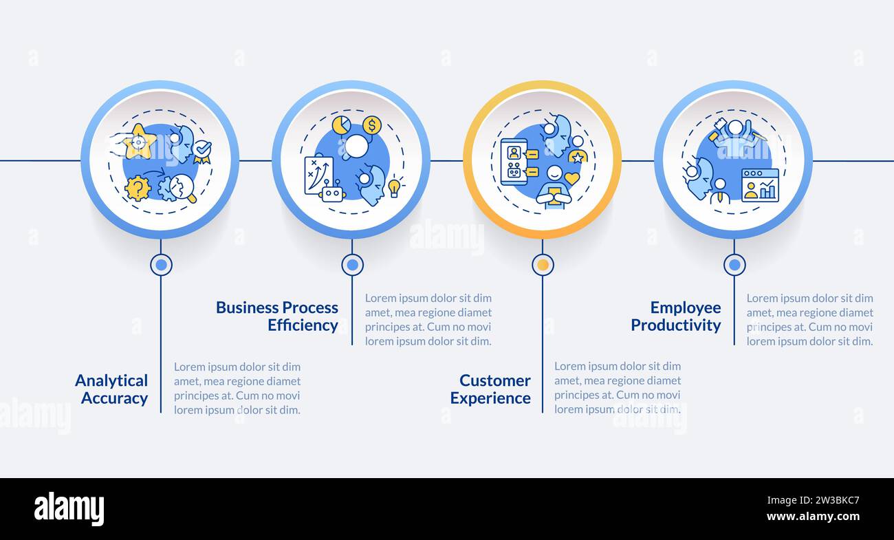2D cognitive computing layout with creative icons concept Stock Vector ... 2D cognitive computing layout with creative icons concept Stock Vector ...