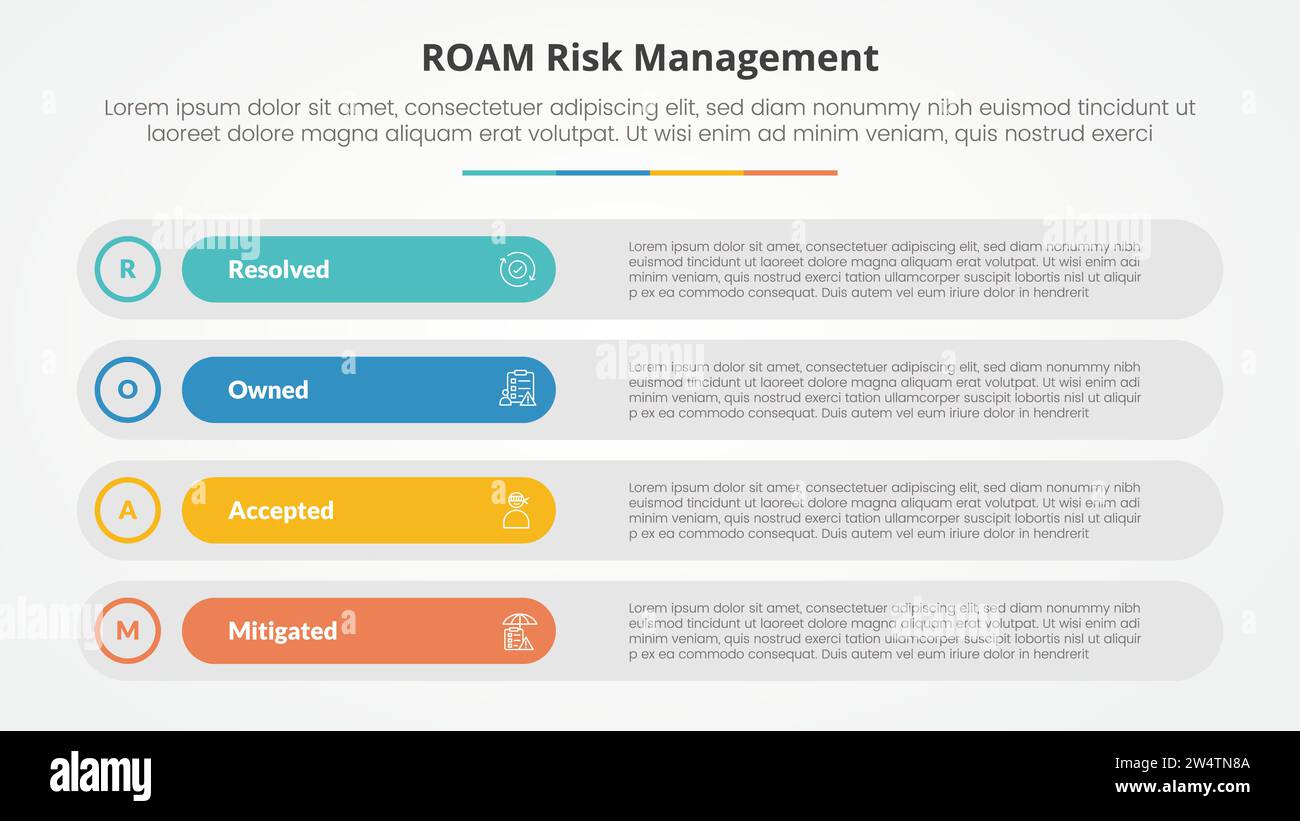 roam risk management infographic concept for slide presentation with ...