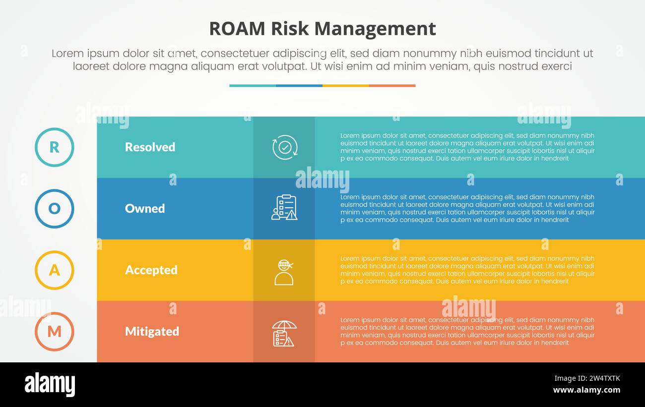 roam risk management infographic concept for slide presentation with ...