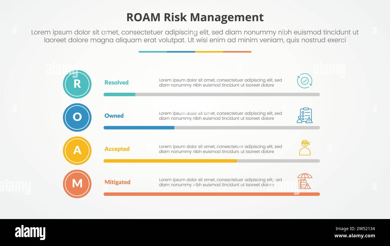 roam risk management infographic concept for slide presentation with ...