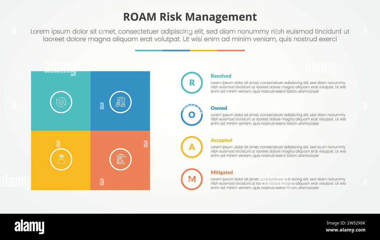 roam risk management infographic concept for slide presentation with ...