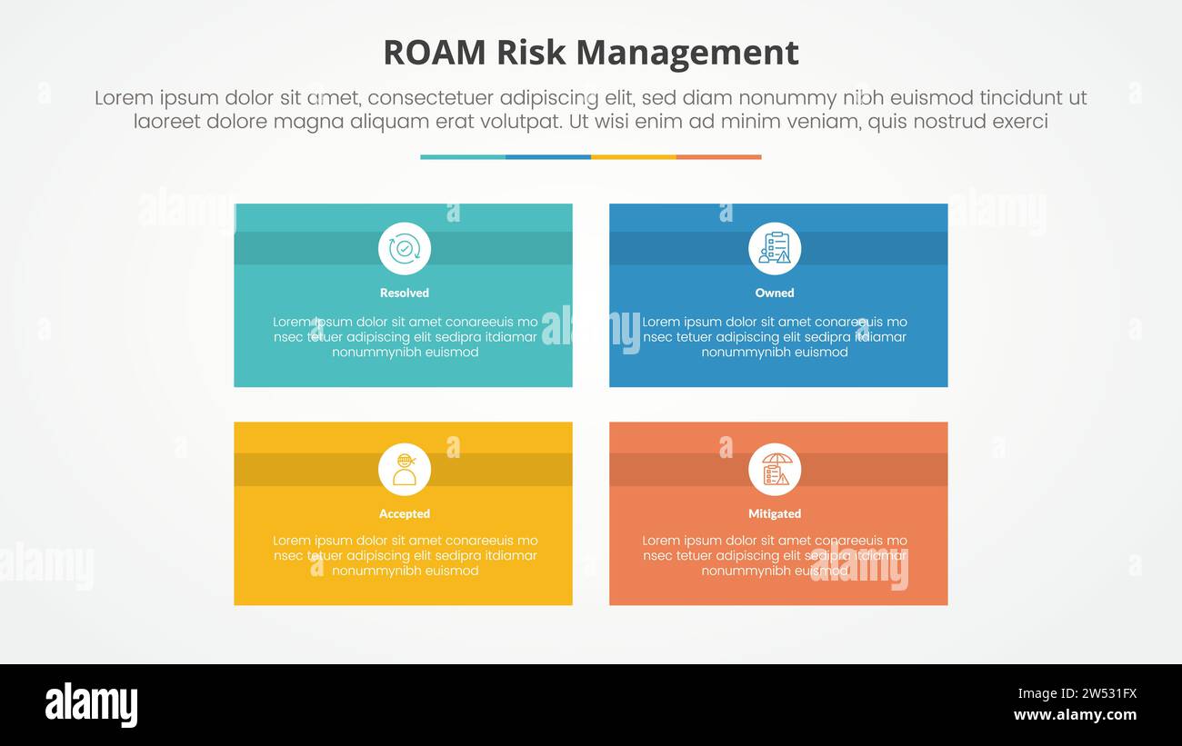 roam risk management infographic concept for slide presentation with ...