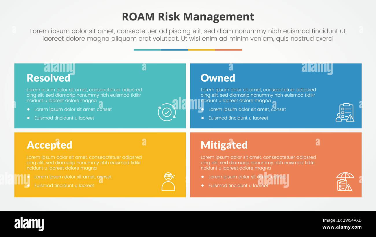 roam risk management infographic concept for slide presentation with ...