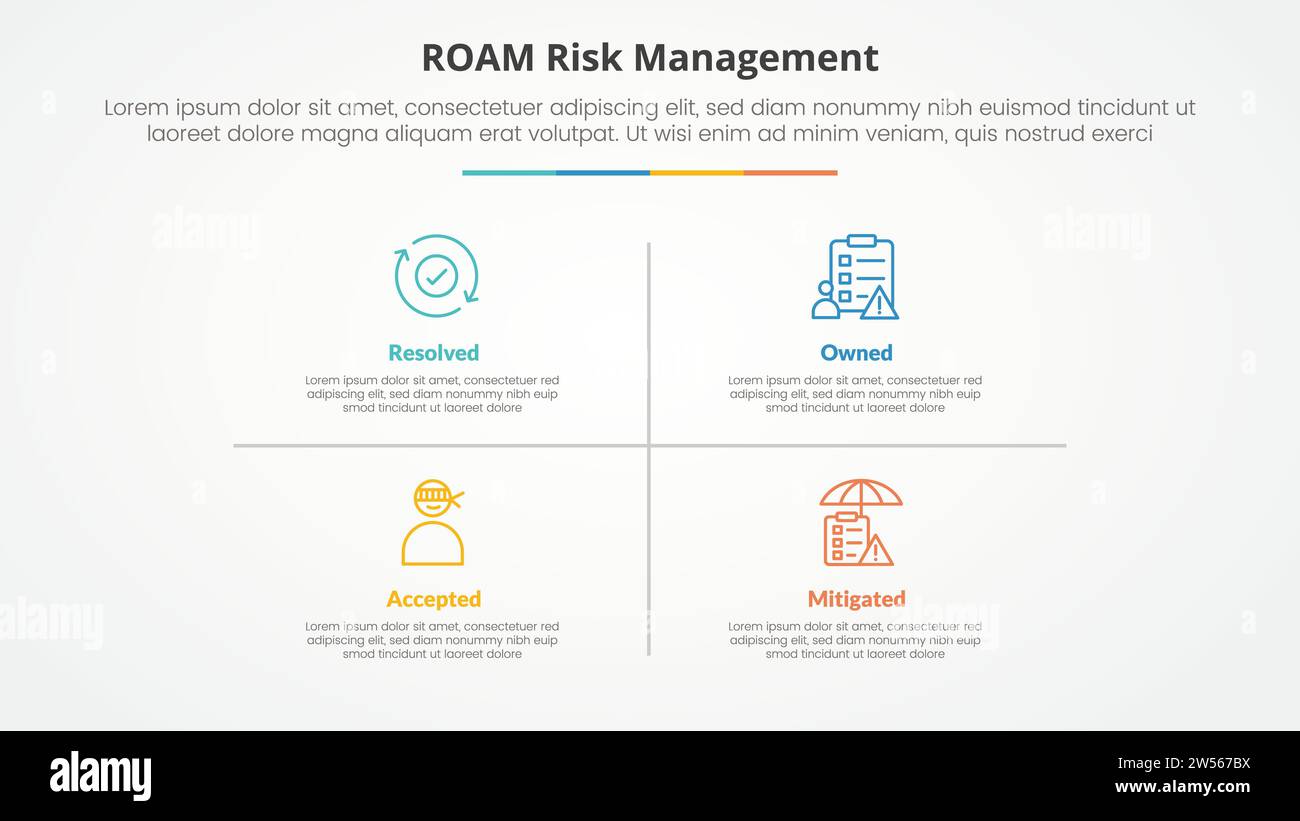 roam risk management infographic concept for slide presentation with ...
