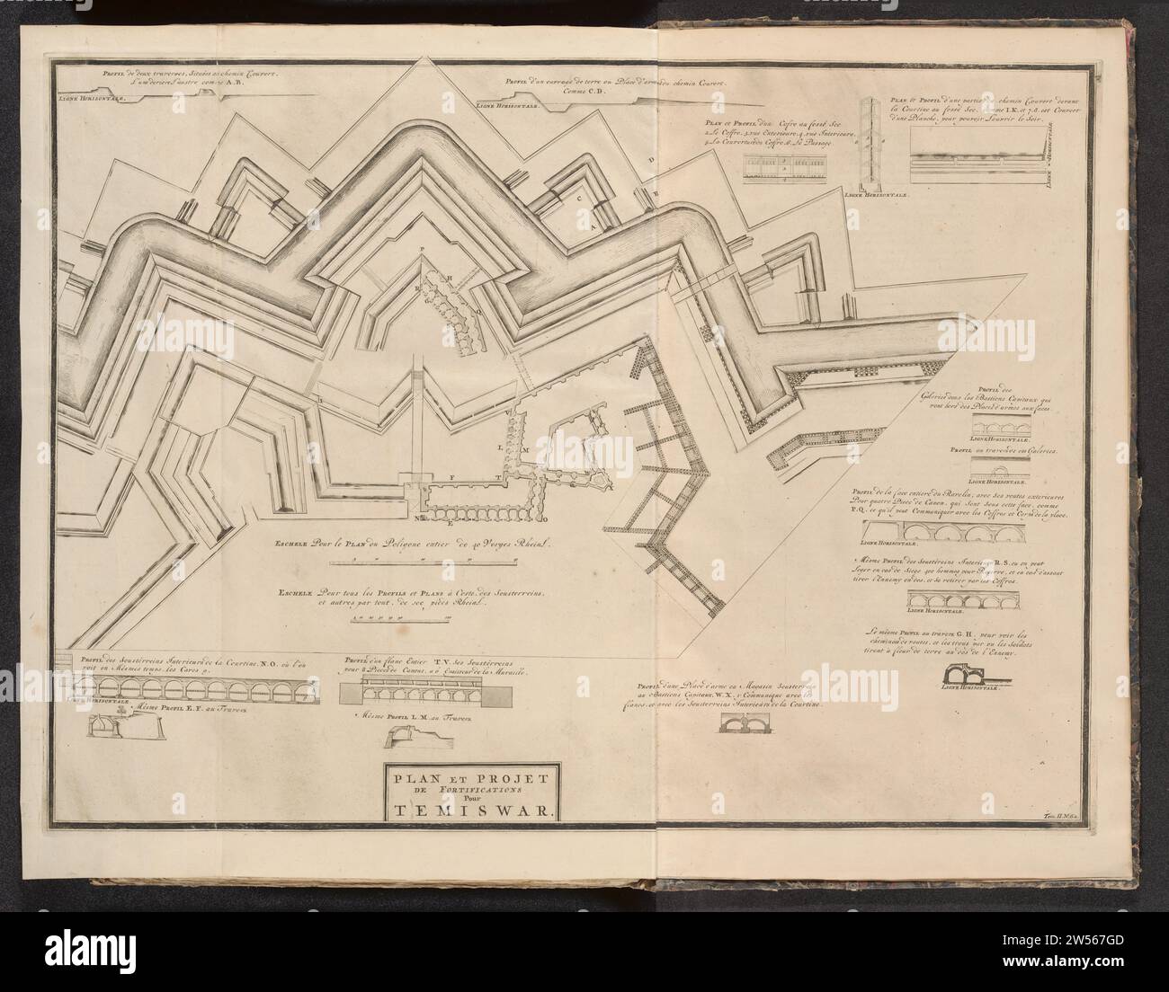 Temesvar map hi-res stock photography and images - Alamy