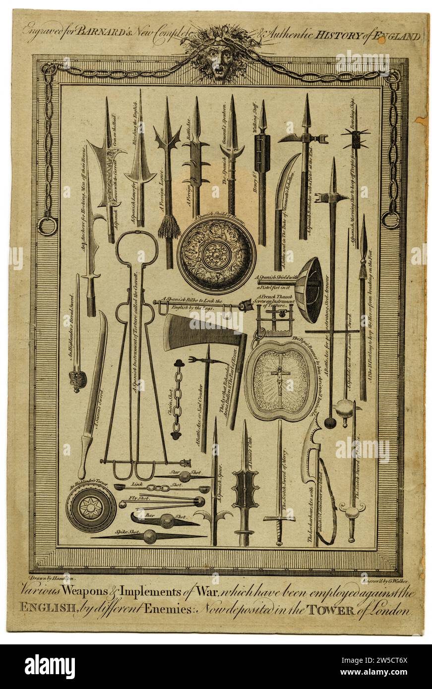 'Various weapons & implements of war, which have been employed against ...