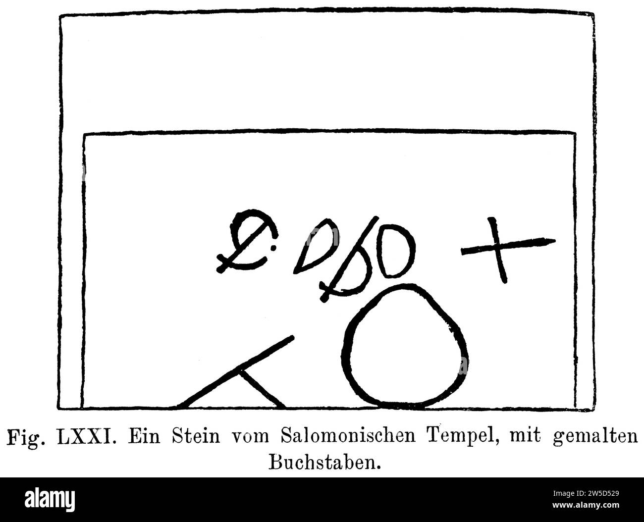 Stone from the Temple of Solomon, various letters painted, historical ...