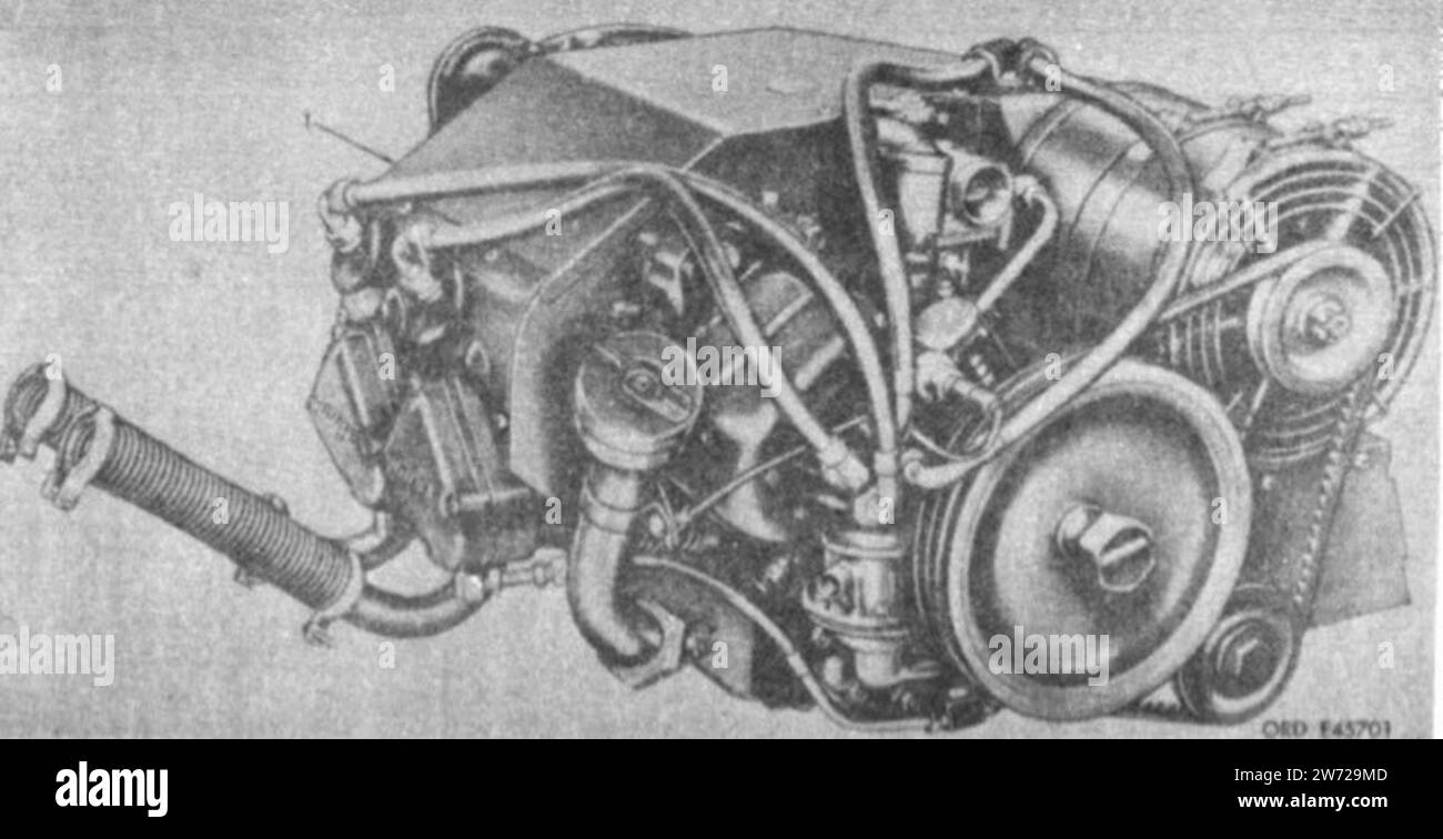 Willys AO4-53 engine Stock Photo - Alamy