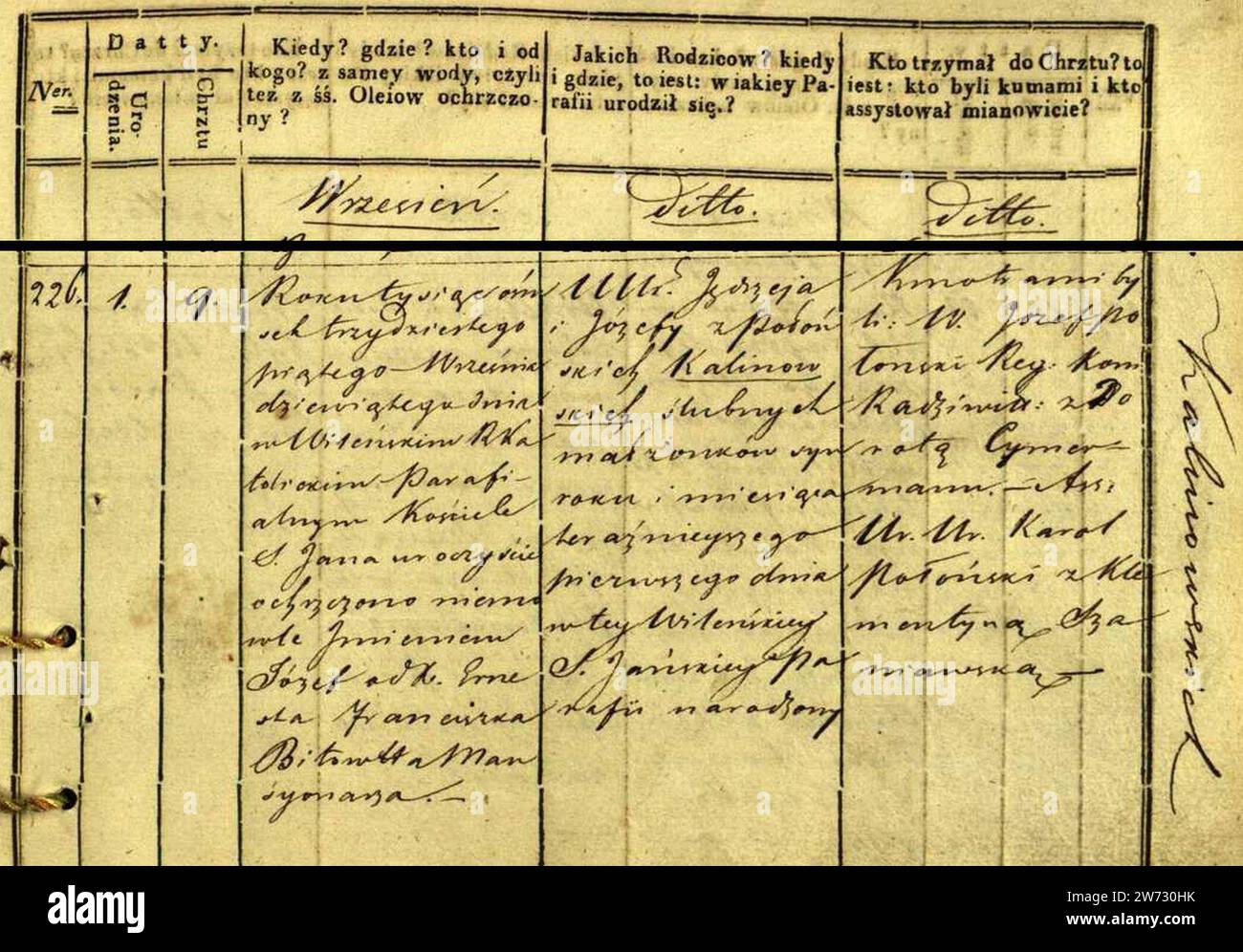 Wilno parafia św. Jana akt urodzenia nr 226 z 1835 r. Józef Kalinowski ...