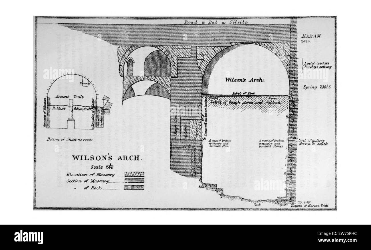 Wilsons arch Cut Out Stock Images & Pictures - Alamy