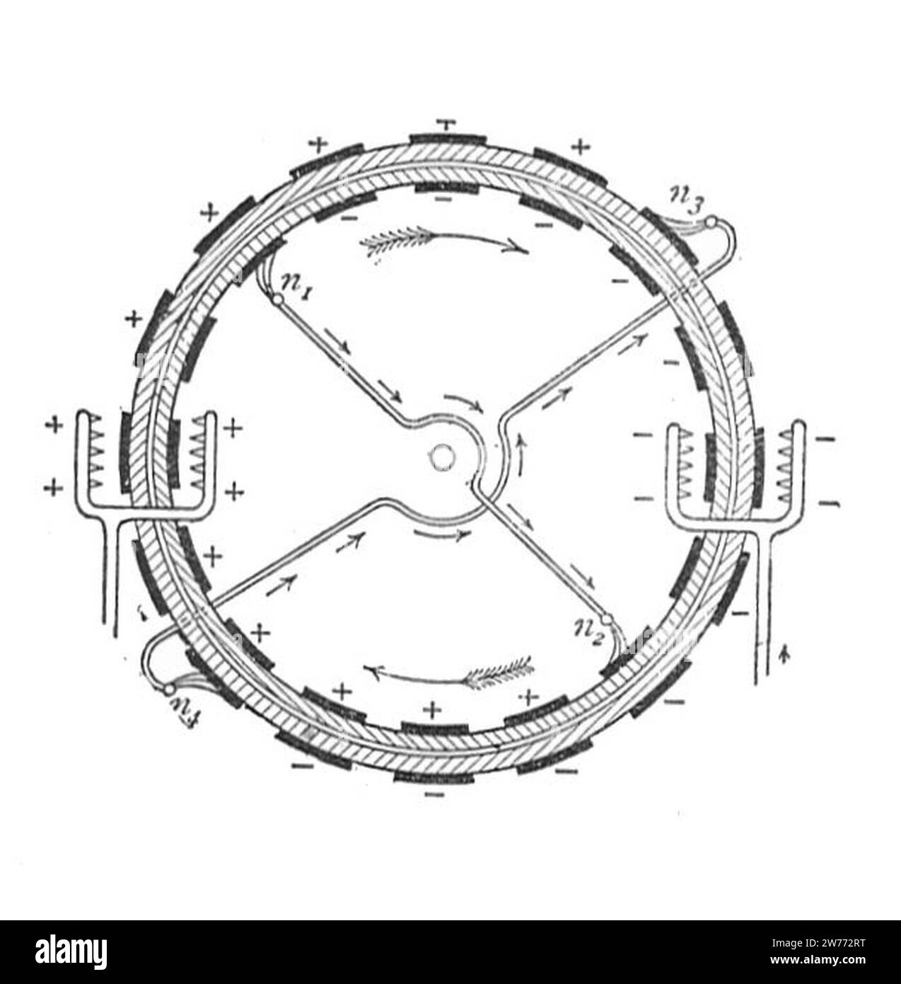 Wimshurst machine, schematic circuit (Rankin Kennedy, Electrical ...
