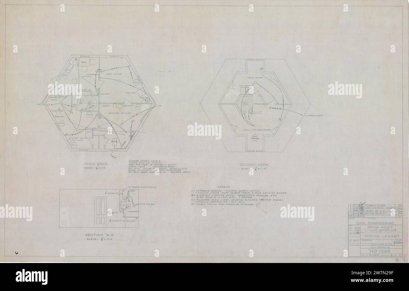 Wiring Layout, Drum Point Light Station Stock Photo - Alamy
