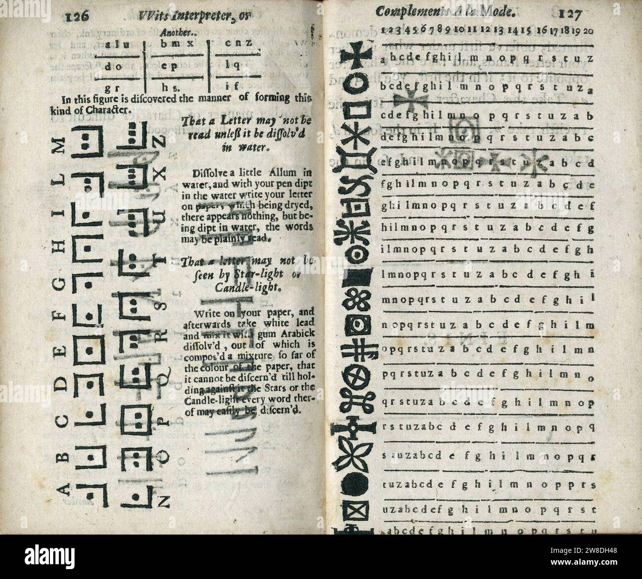 Cyphers hi-res stock photography and images - Alamy