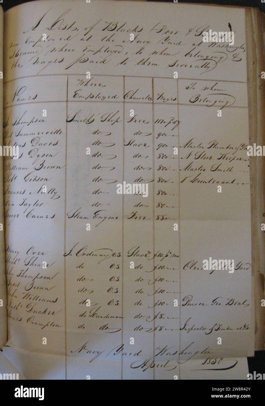 List of slaves hi-res stock photography and images - Alamy