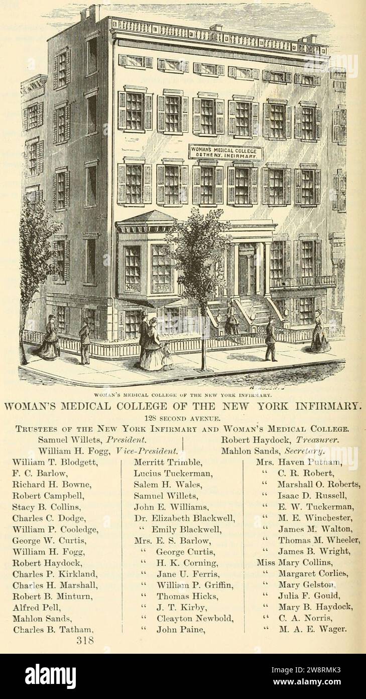 Woman's Medical College of the New York Infirmary, Valentine's Manual ...