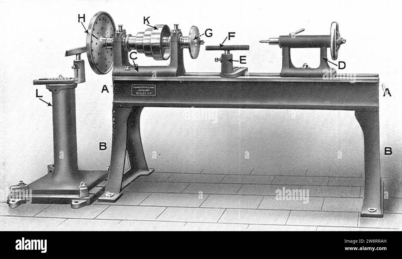 Wood turning lathe (Carpentry and Joinery, 1925 Stock Photo - Alamy