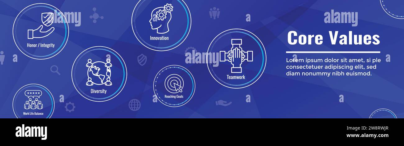 Core Values icon set and web header banner showing icons with core values Stock Vector Image ...