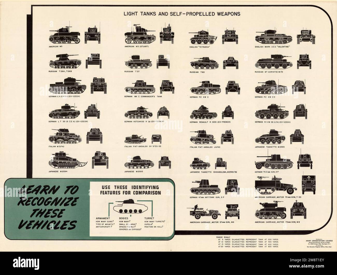 Light tanks hi-res stock photography and images - Alamy