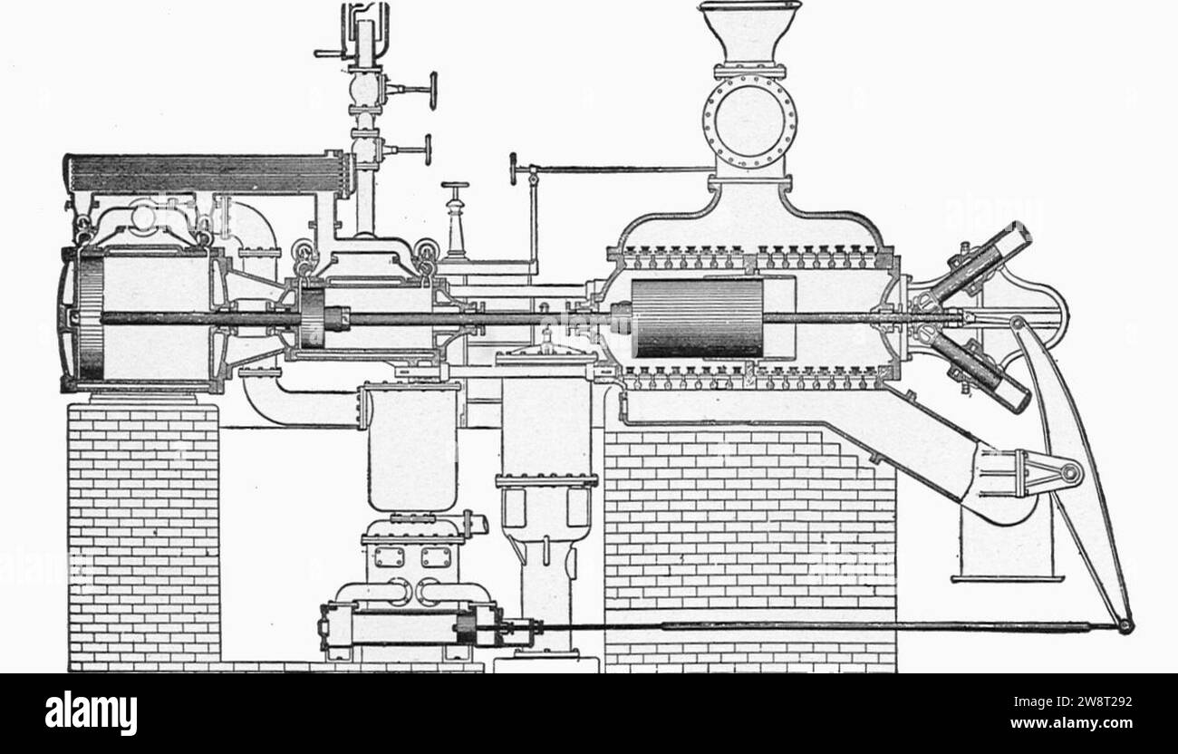 Worthington high-duty pumping engine, section (New Catechism of the ...
