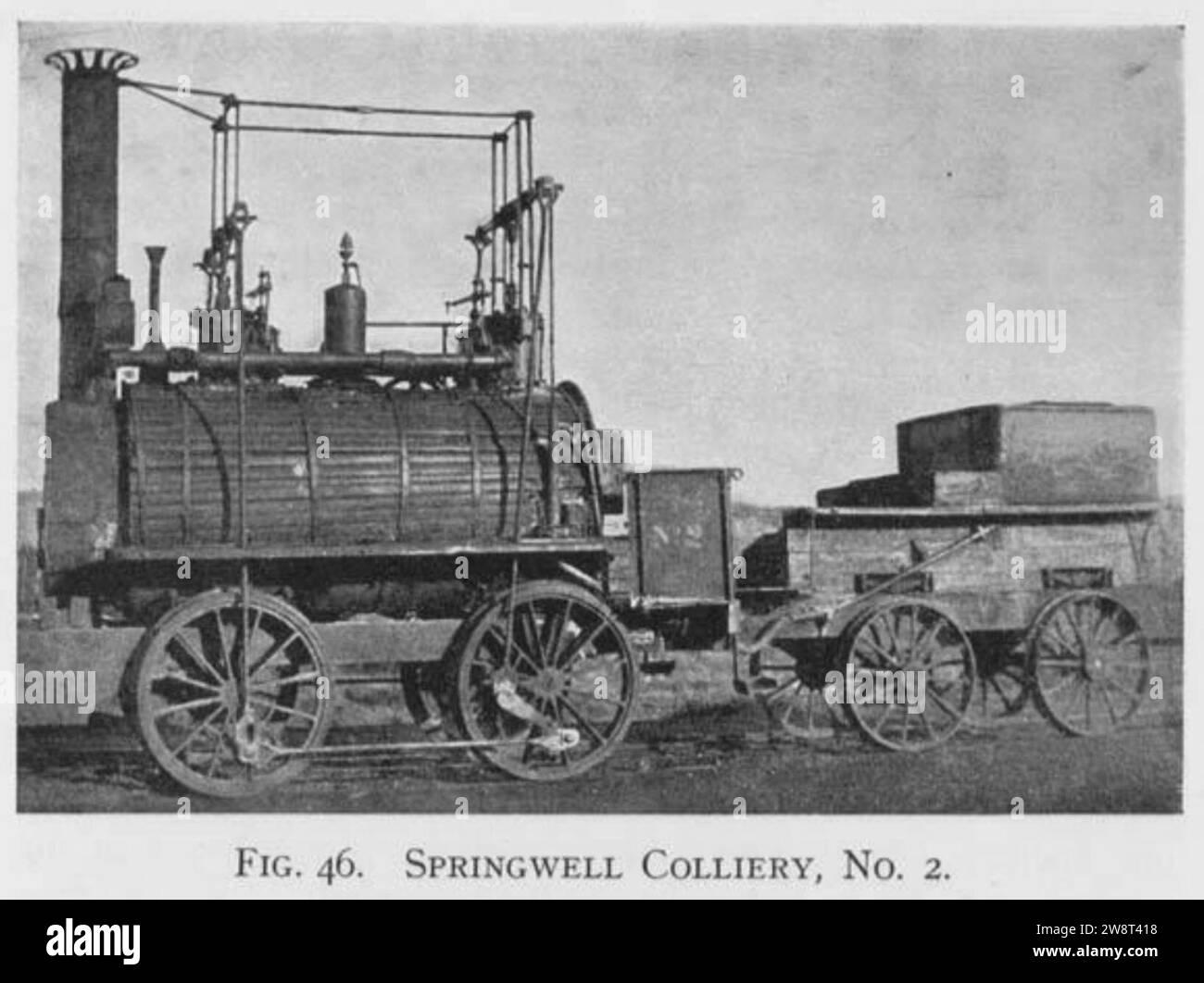 Springwell hi-res stock photography and images - Alamy