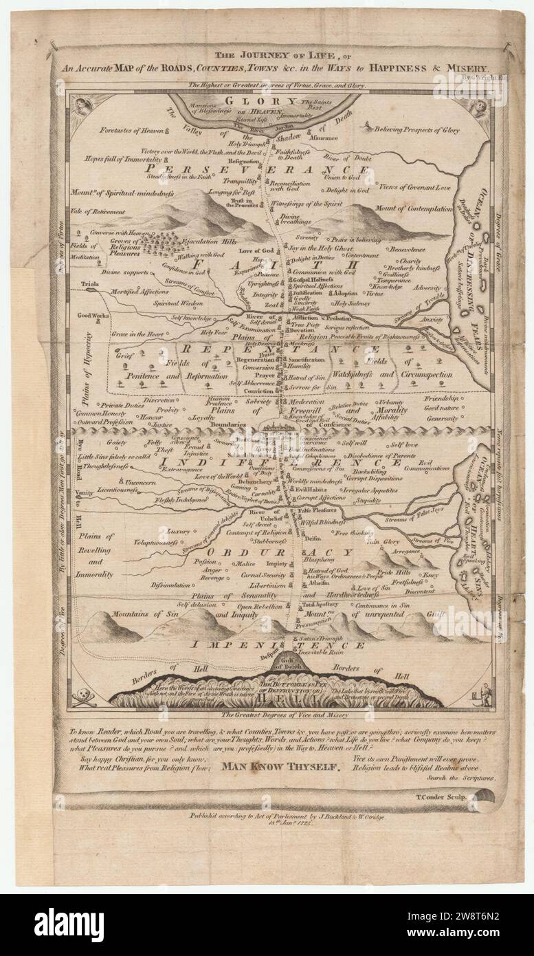 Wright The Journey of Life 1775 Cornell CUL PJM 1025 01 Stock Photo - Alamy