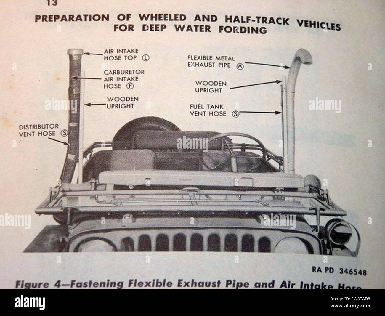 WV-6 Trucks deep water fording kit manual picture, front Stock Photo ...