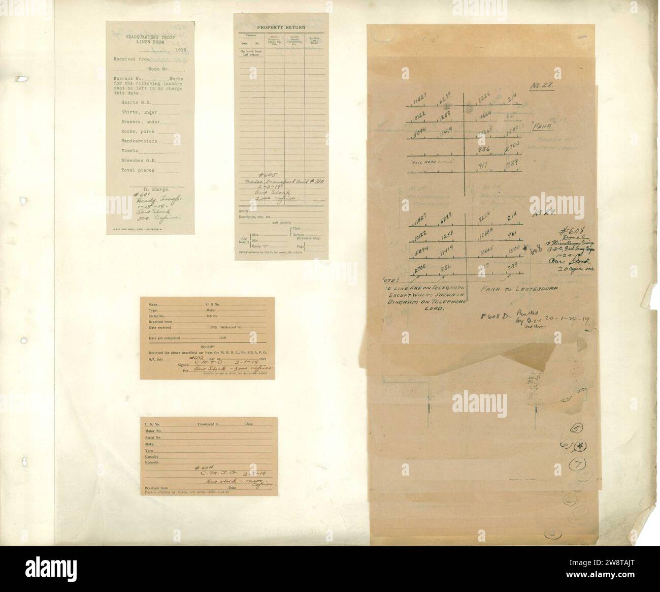 WWI File Copies of Work Other Than Maps Vol. 2 File Numbers 601-1000 ...