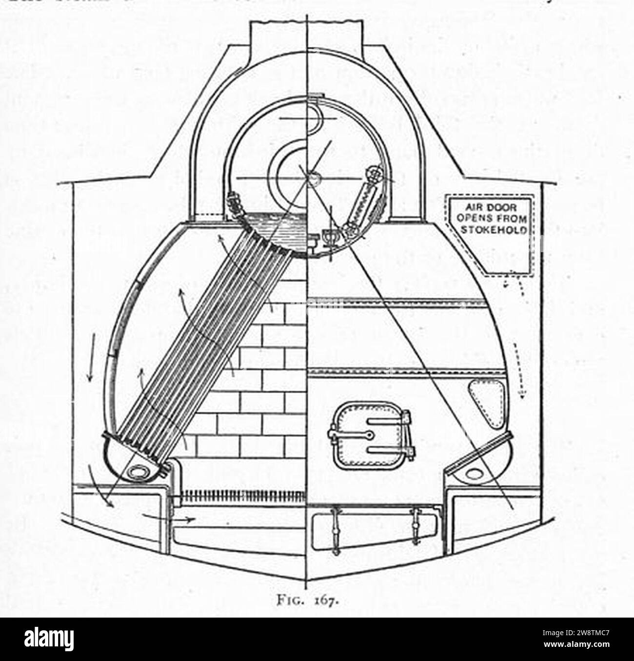 Yarrow boiler Cut Out Stock Images & Pictures - Alamy