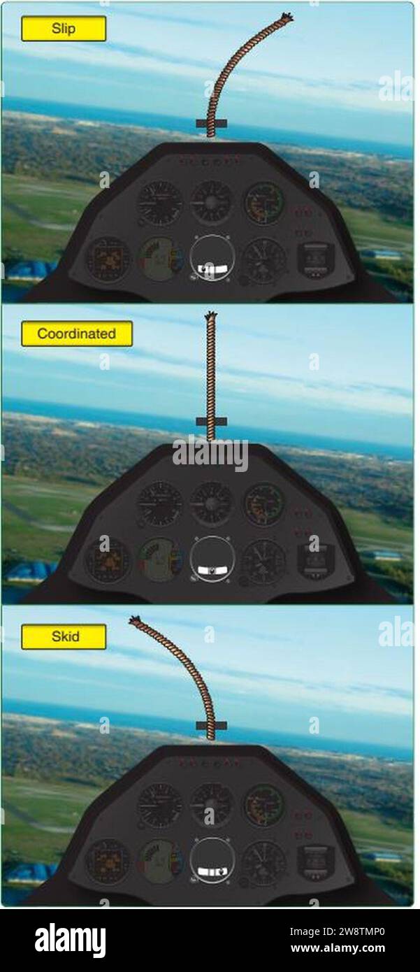 Yaw string hi-res stock photography and images - Alamy