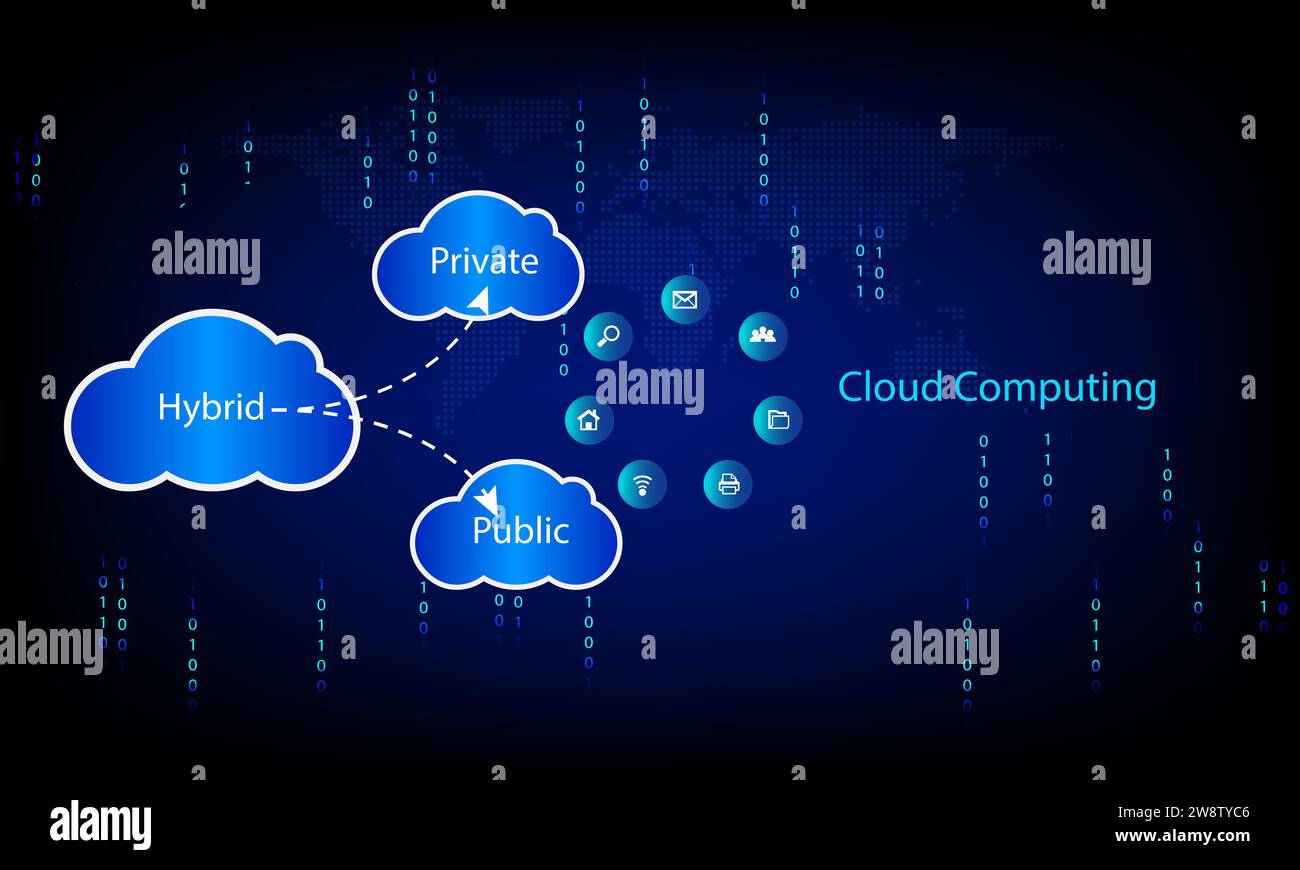 Cloud computing technology concept, vector illustration Stock Vector ... Cloud computing technology concept, vector illustration Stock Vector ...