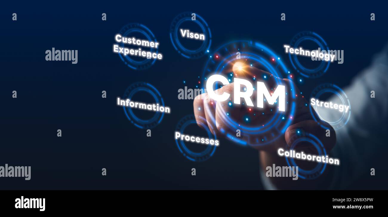 CRM software automation technology.business use AI smart technology ...