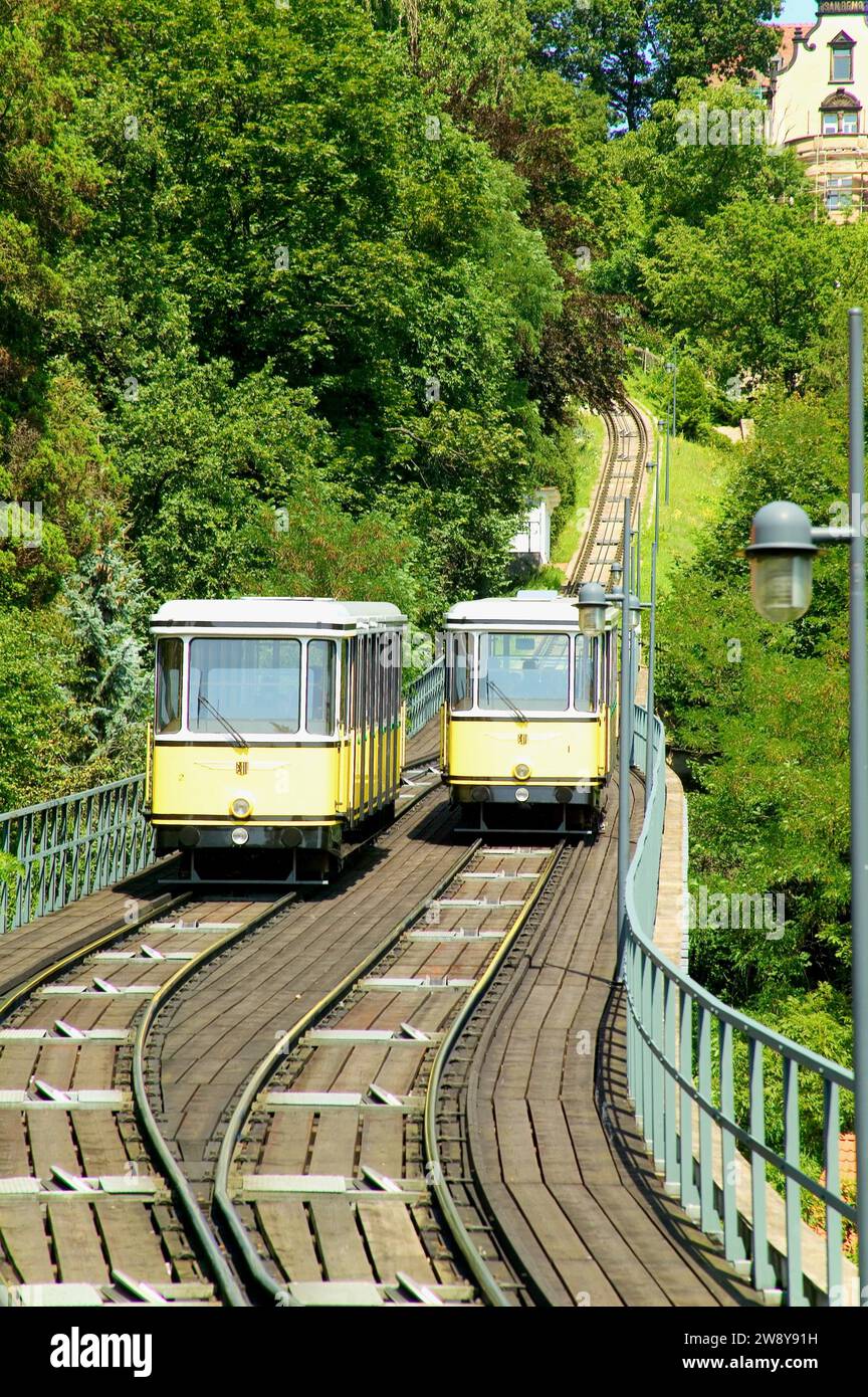 Funicular railway, built in 1895, connects Loschwitz with Oberloschwitz ...