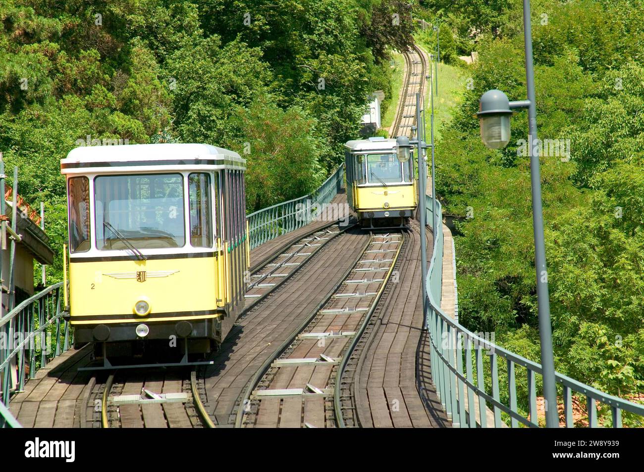 Funicular railway, built in 1895, connects Loschwitz with Oberloschwitz ...