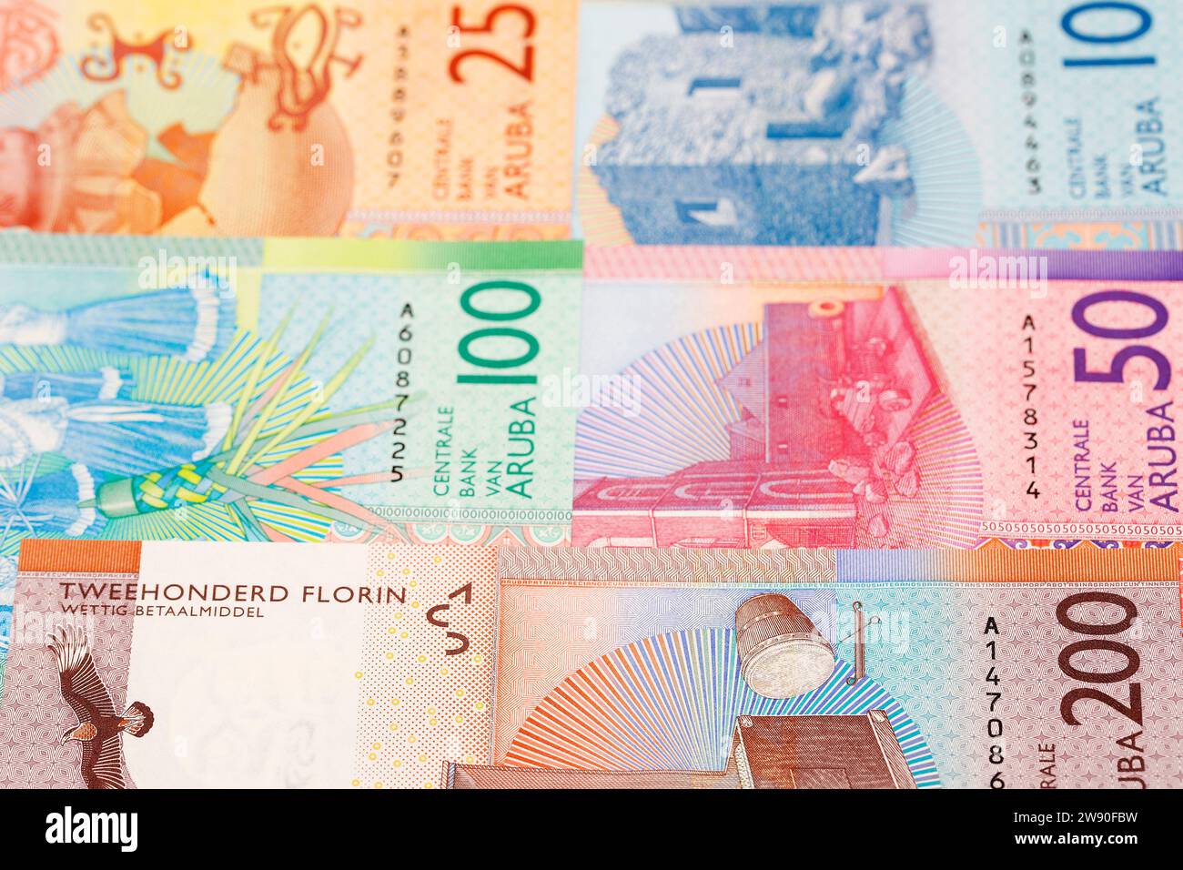 Aruban money - florin a business background Stock Photo - Alamy
