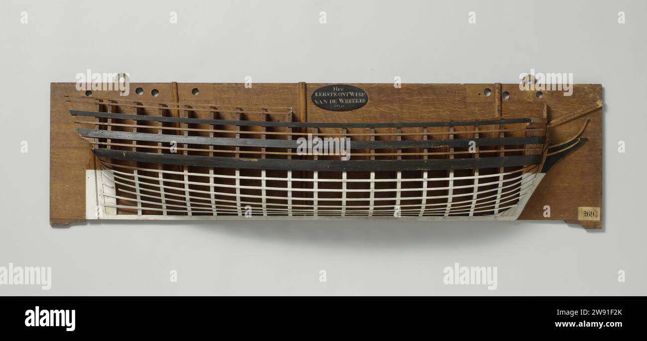 Half Model of an 80-Gun Ship of the Line, anonymous, c. 1797 ship model ...