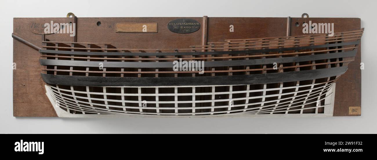 Half Model of a 74-Gun Ship of the Line, anonymous, c. 1782 ship model ...