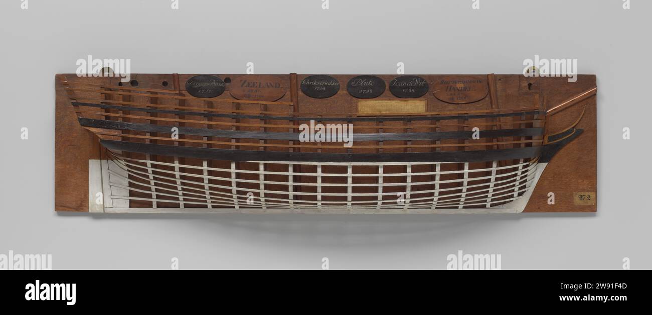 Half Model of a 68-Gun Ship of the Line, anonymous, c. 1797 - c. 1798 ...